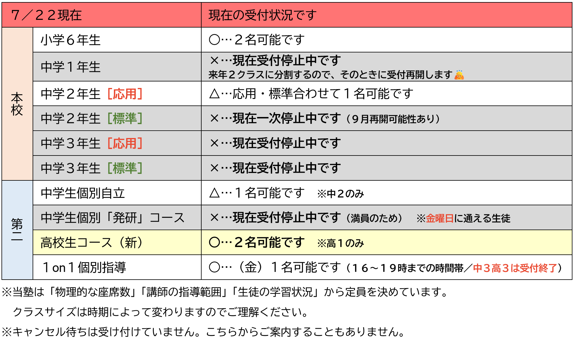 トップページ | ガクシン（札幌市西区の学習塾）
